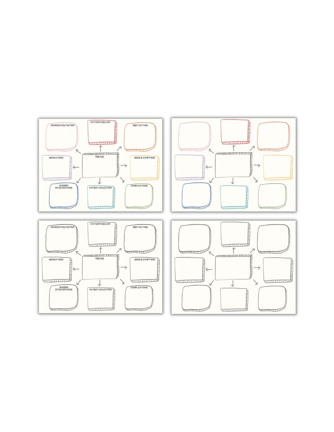 Nursing Student - Disease Process Concept Map Printable PDF - Etsy