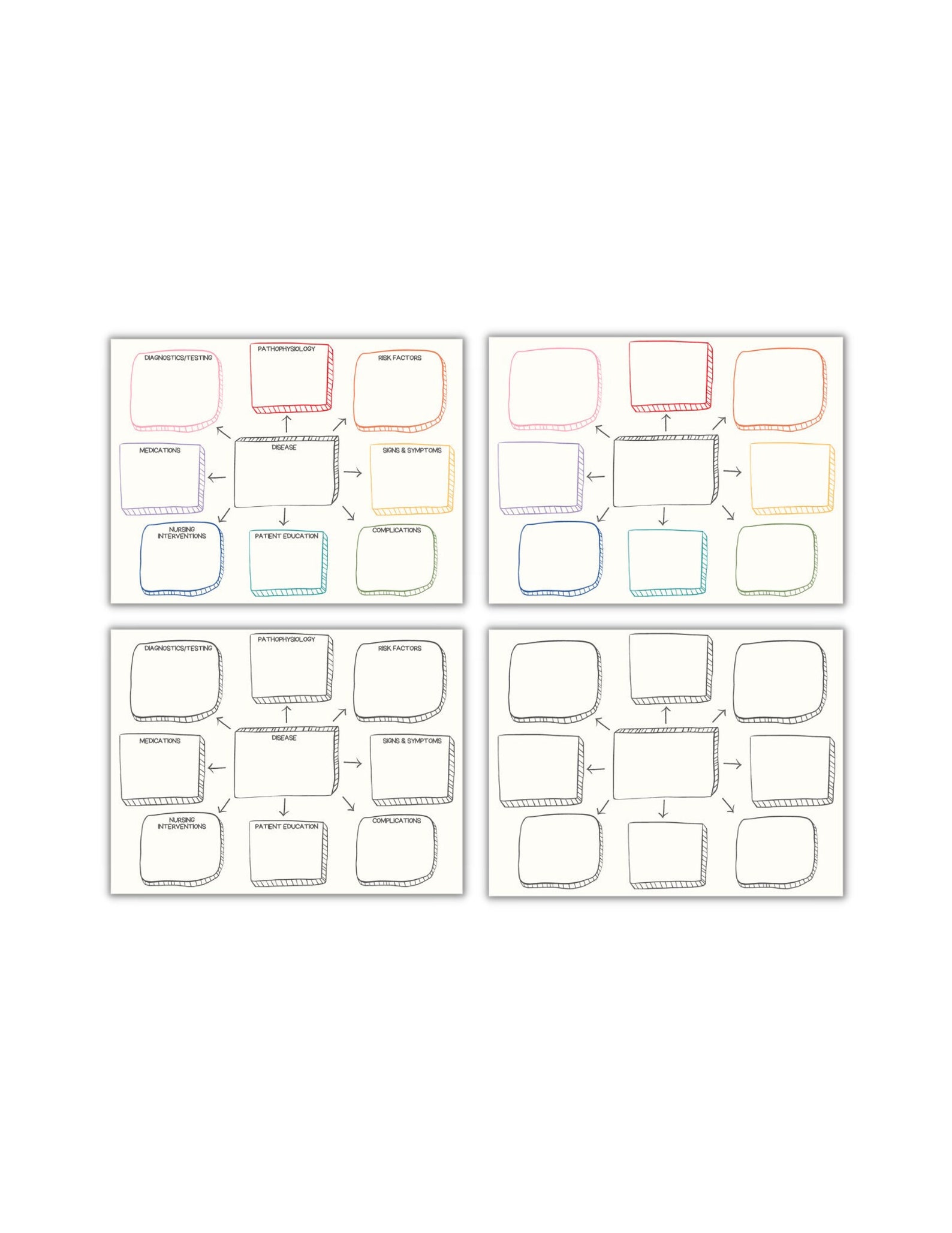 Nursing Student Disease Process Concept Map Printable PDF - Etsy