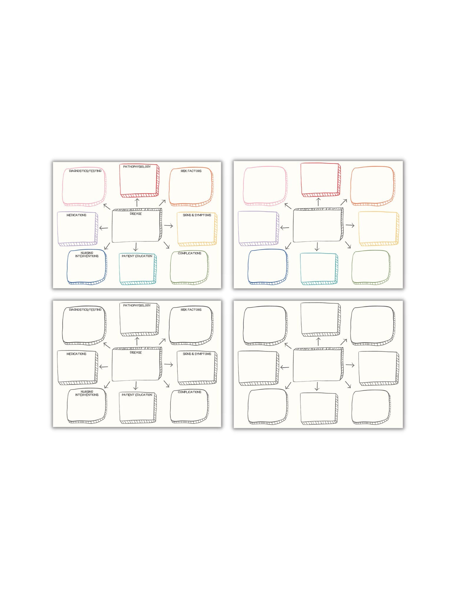 Nursing Student - Disease Process Concept Map Printable PDF - Etsy