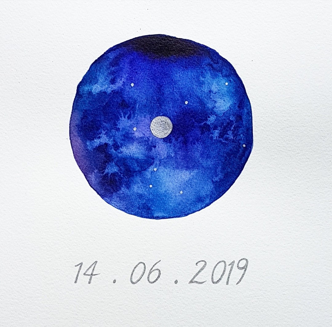 Custom Planetary Positions Chart Watercolour Painting - Etsy