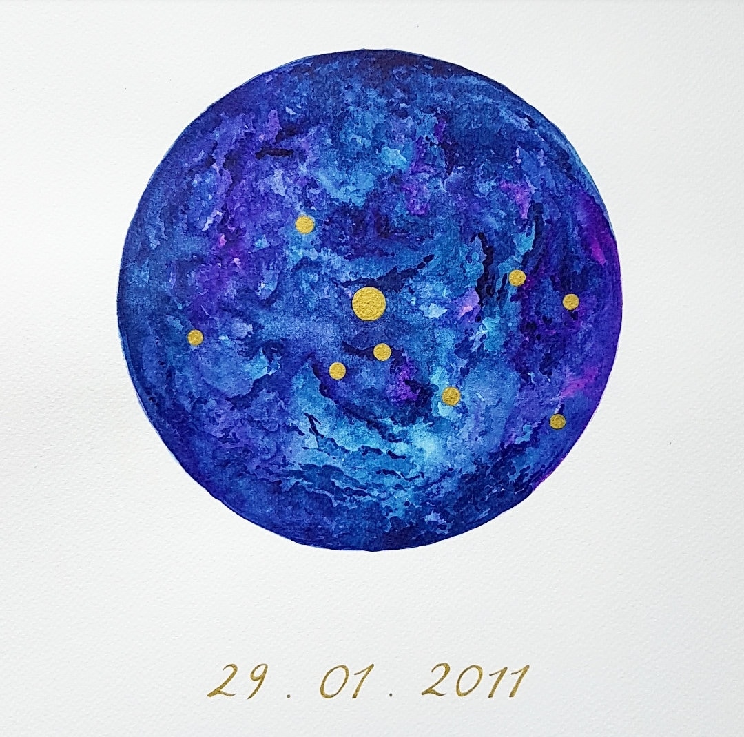 Custom Planetary Positions Chart Watercolour Painting - Etsy