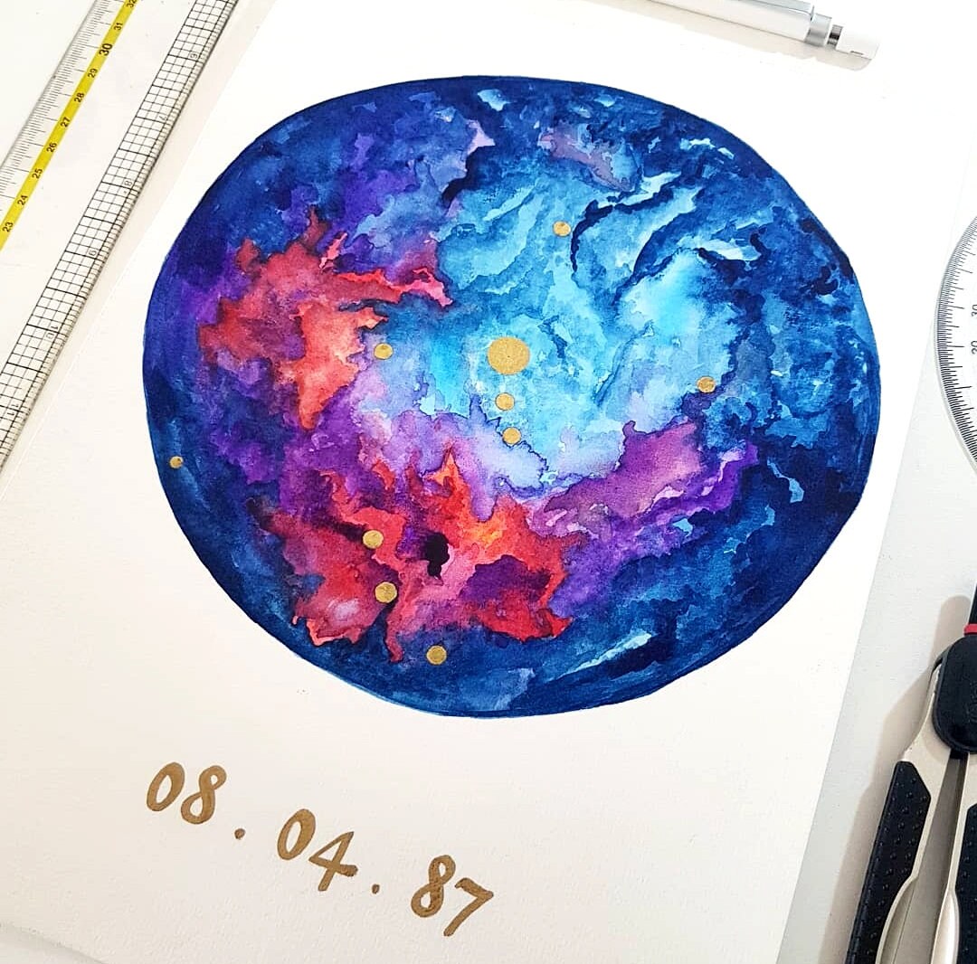 Custom Planetary Positions Chart Watercolour Painting - Etsy