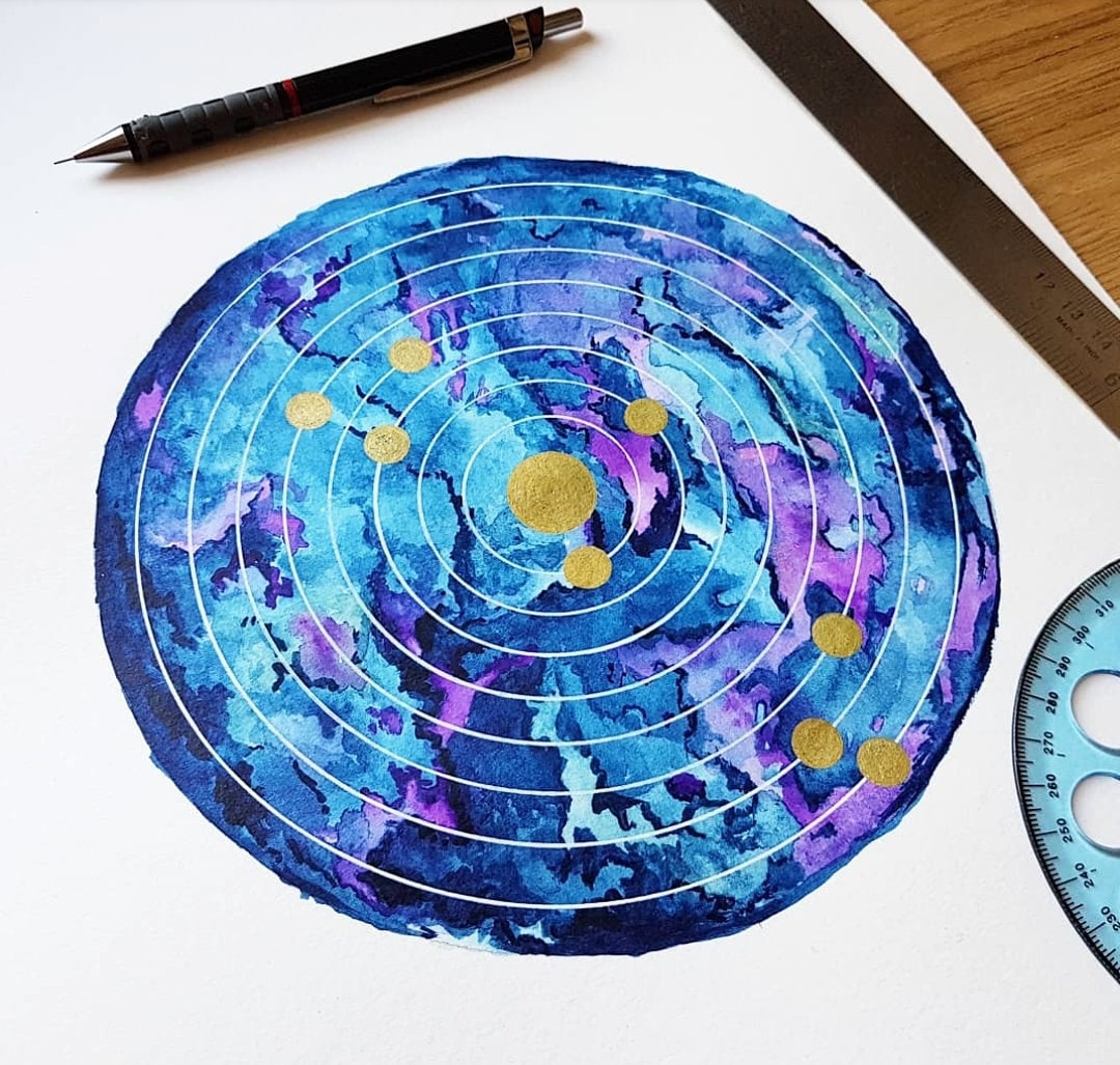 Custom Planetary Positions Chart Watercolour Painting - Etsy