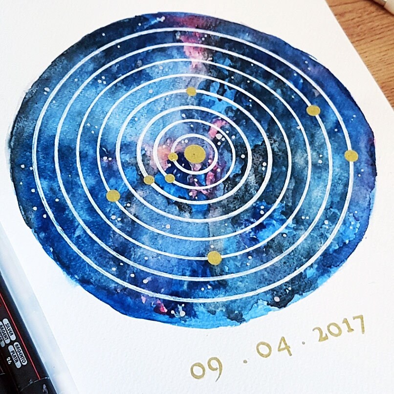 Custom Planetary Positions Chart Watercolour Painting - Etsy