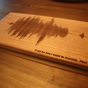 Custom Sound Wave Sign Art - Etsy