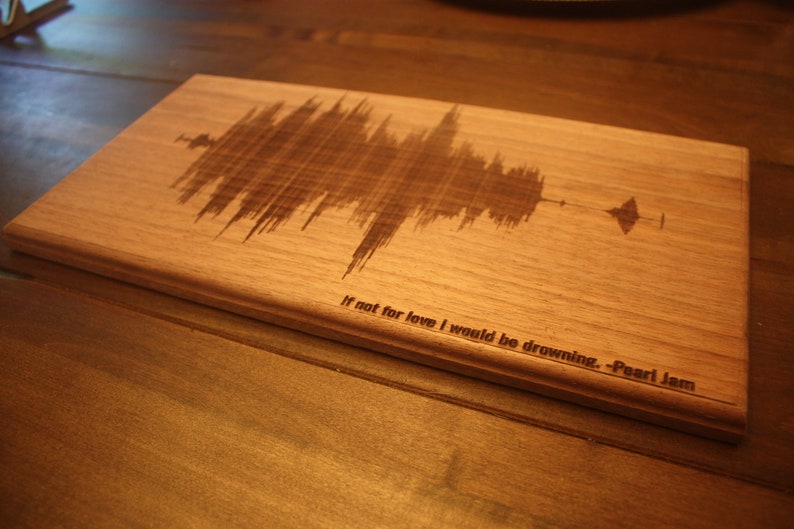 Custom Sound Wave Sign Art - Etsy