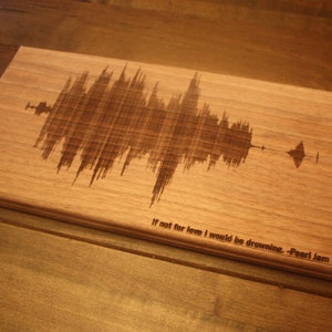 Custom Sound Wave Sign Art - Etsy