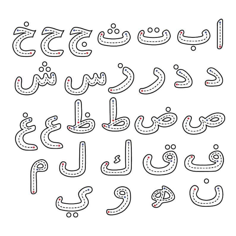 Arabic Letters Tracing Arabic Letters Kids Learning To Write Etsy arabic-letters-tracing-arabic-letters-kids-learning-to-write-etsy