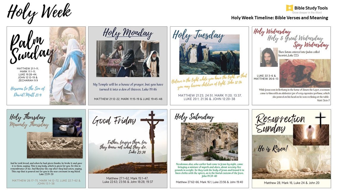 Easter Week Timeline One Sheet Holy Week Timeline Easter Week Timeline ...