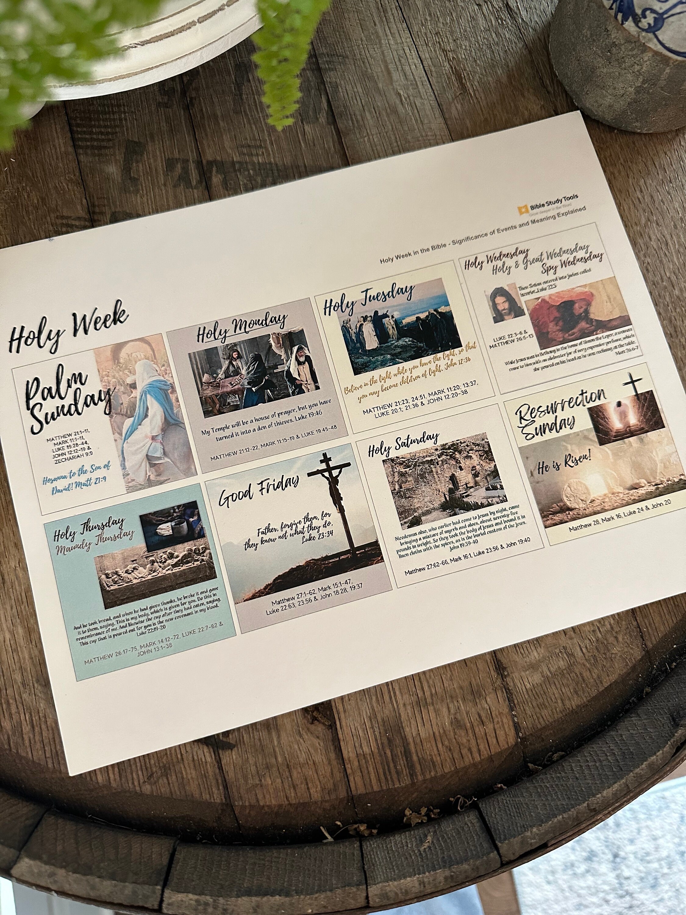 Easter Week Timeline One Sheet Holy Week Timeline Easter Week Timeline ...