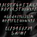 Christmas Glitter Alphabet Clipart: Red & Green PNG Monogram Letters ...