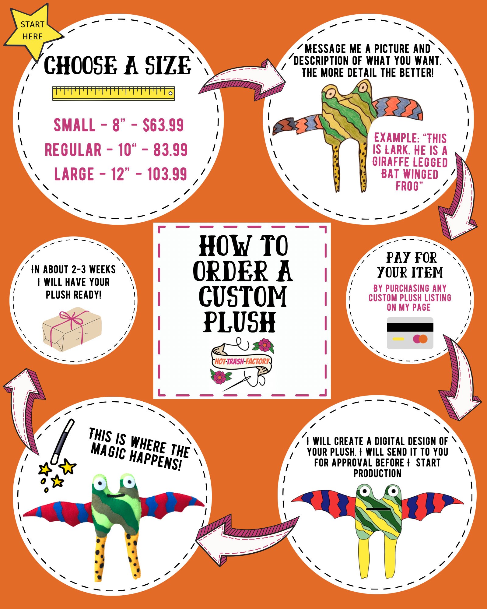 Custom Plush Commission Custom Stuffed Animal Personalized - Etsy