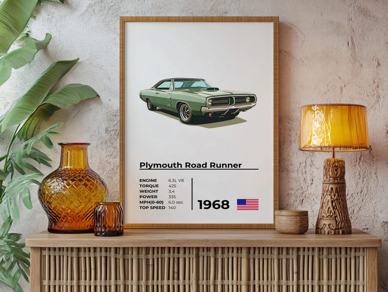 Vintage Plymouth Road Runner Poster Classic American Muscle Car Wall ...