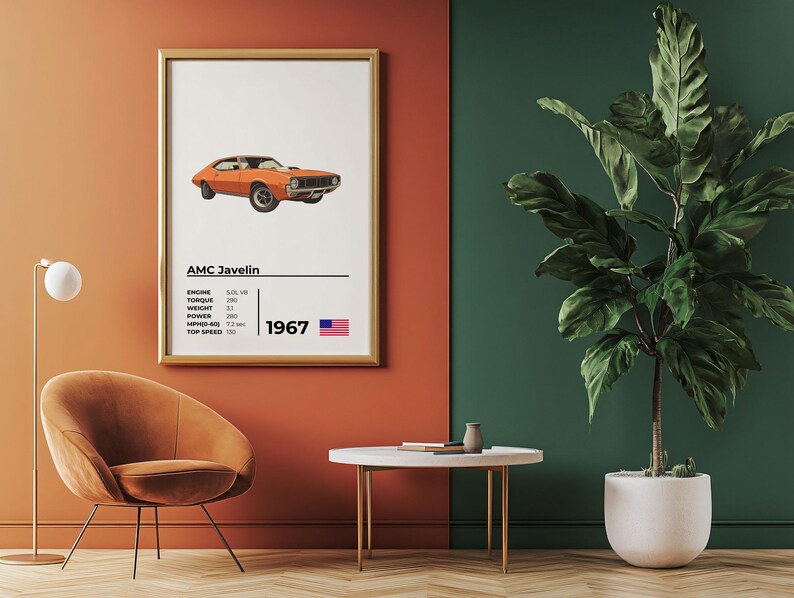 AMC Javelin Poster Classic American Muscle Car Wall Art Vintage Pony ...