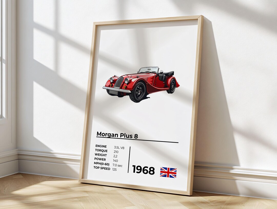 Vintage Morgan Plus 8 Poster Classic British Car Wall Art Digital ...