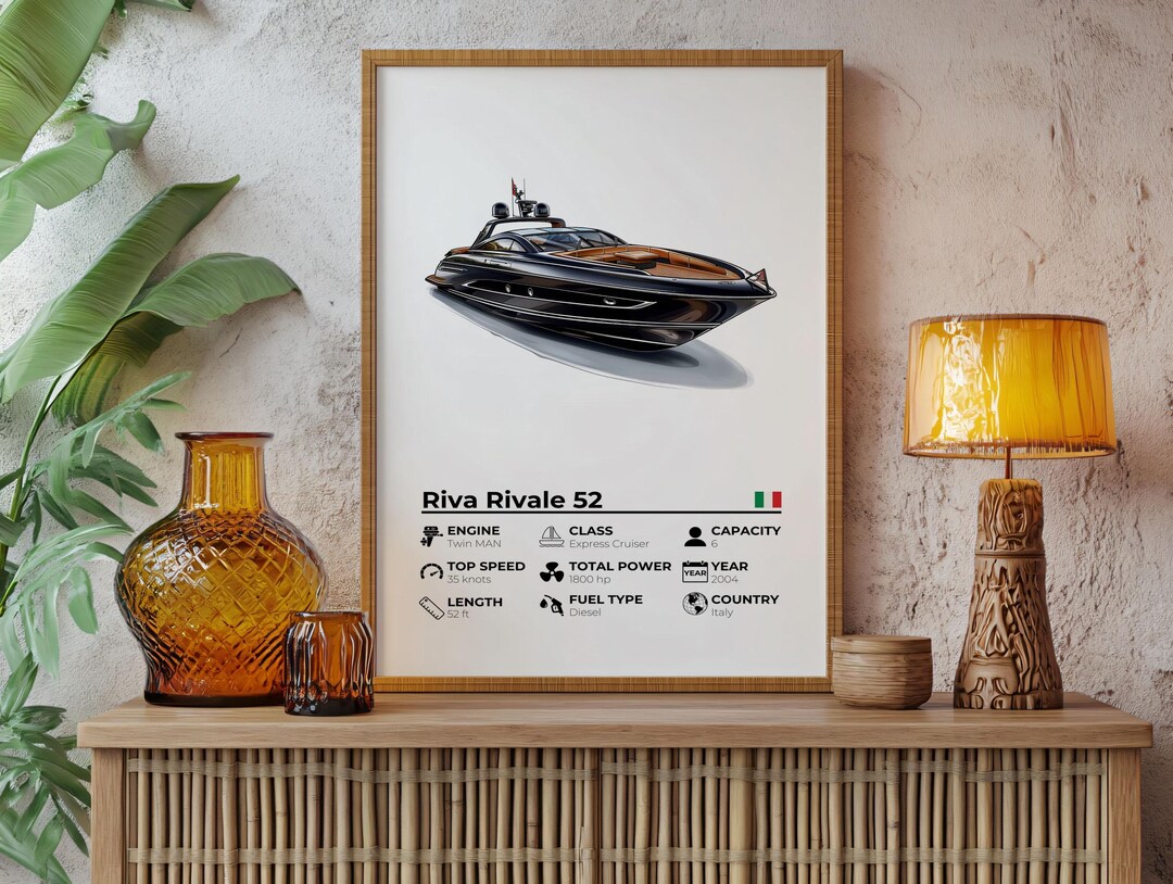 Riva Rivale 52 Yacht Poster Luxury Yacht Wall Art Boat Enthusiast Gift ...
