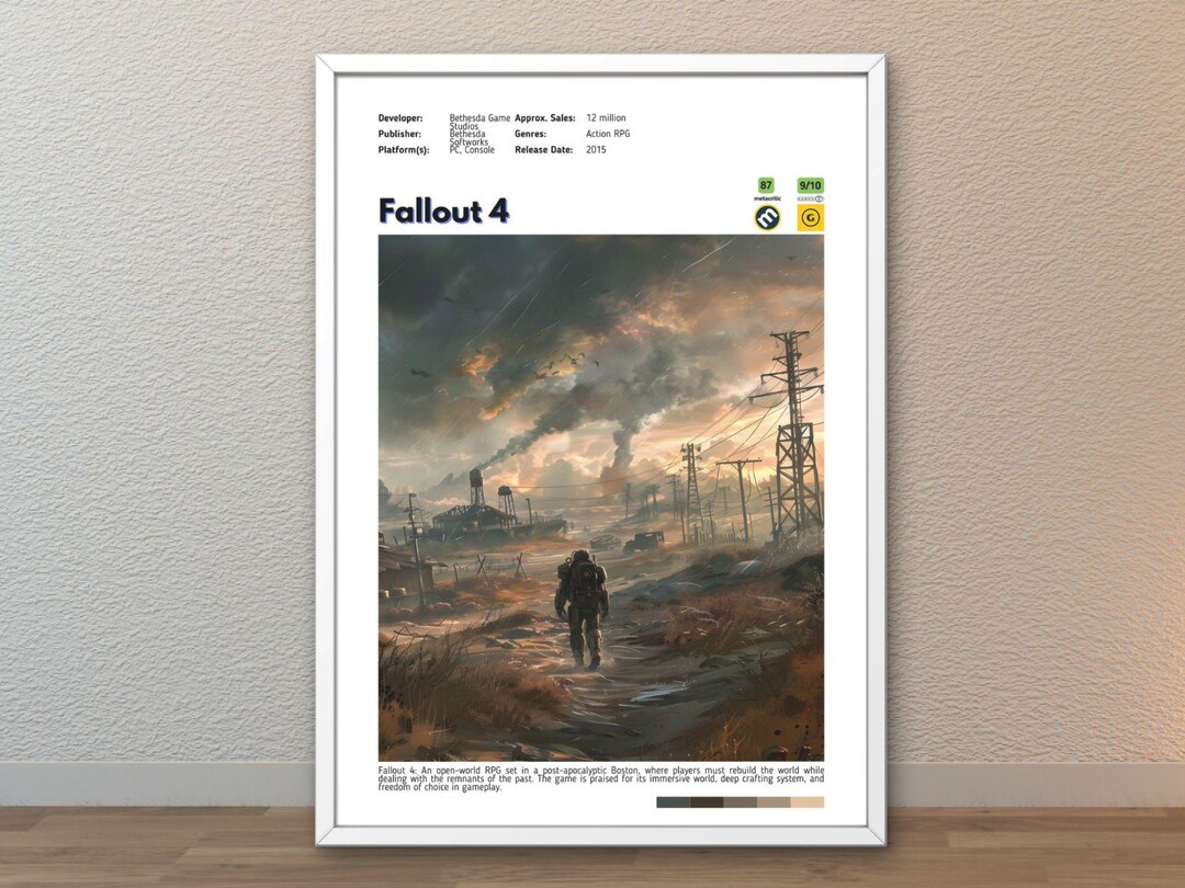 Fallout 4 Poster, Fallout 4 Game Gift, Video Game Poster, Minimalist ...