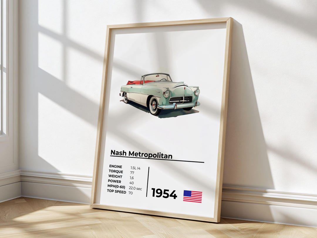 Vintage Nash Metropolitan Poster Classic American Car Wall Art Digital ...