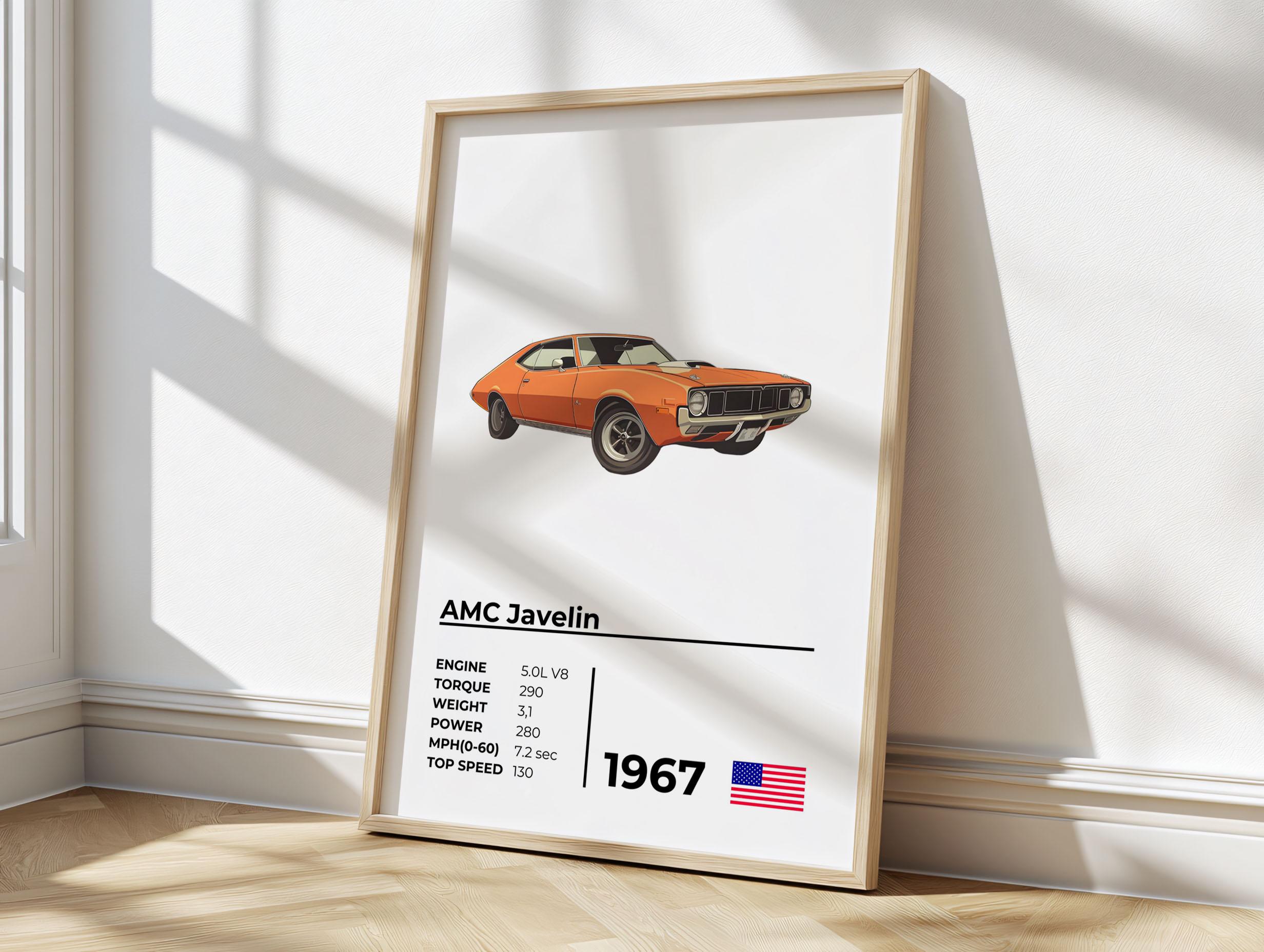 AMC Javelin Poster Classic American Muscle Car Wall Art Vintage Pony ...