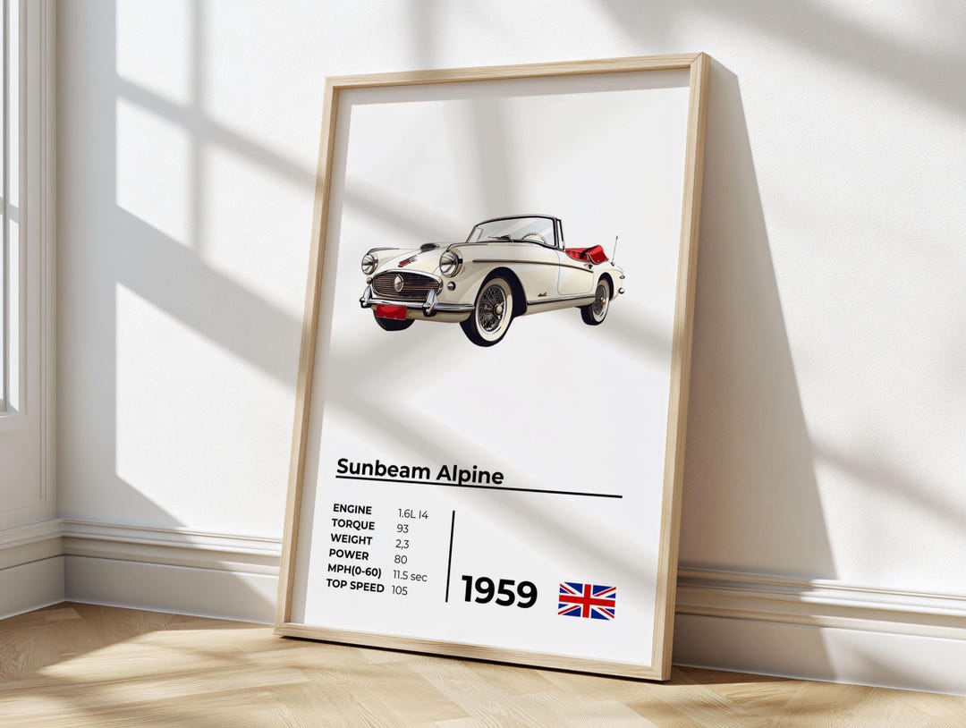 Sunbeam Alpine Poster Classic British Roadster Wall Art Digital ...