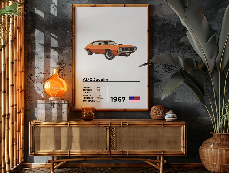 AMC Javelin Poster Classic American Muscle Car Wall Art Vintage Pony ...
