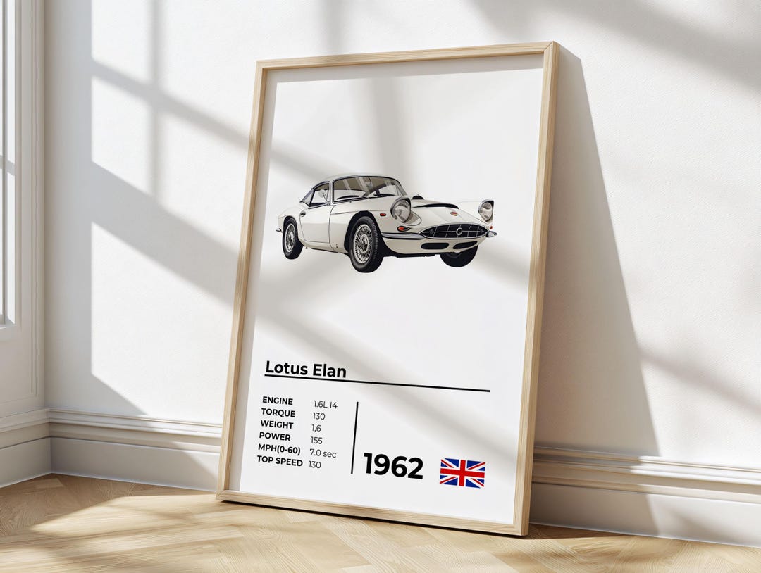 Vintage Lotus Elan Poster Classic British Car Wall Art Digital Download Car Enthusiast Gift ...