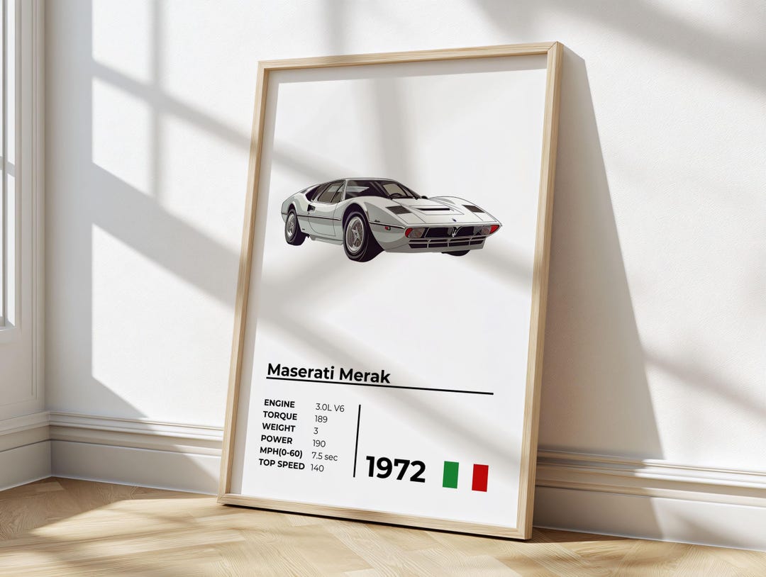 Vintage Maserati Merak Poster Classic Italian Car Wall Art Digital ...