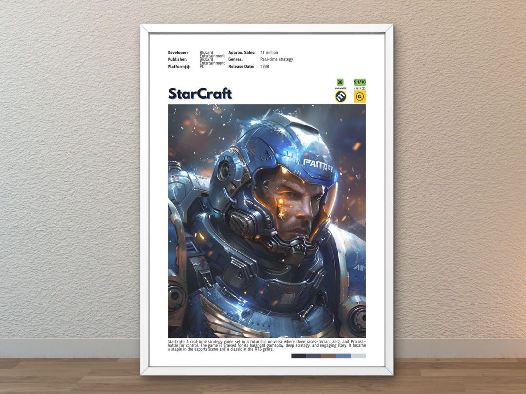Starcraft Poster, Starcraft Game Gift, Video Game Poster, Minimalist ...