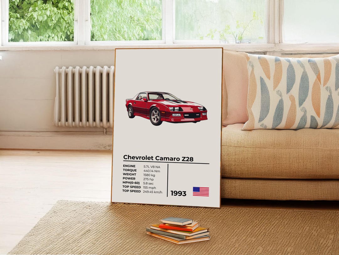 Vintage Chevrolet Camaro Z28 Poster Classic Muscle Car Wall Art Digital ...