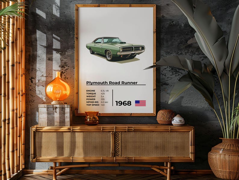 Vintage Plymouth Road Runner Poster Classic American Muscle Car Wall ...