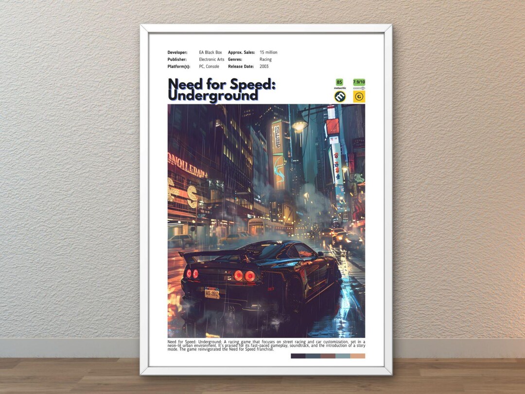 Need for Speed Underground Poster, NFS Game Gift, Video Game Poster ...