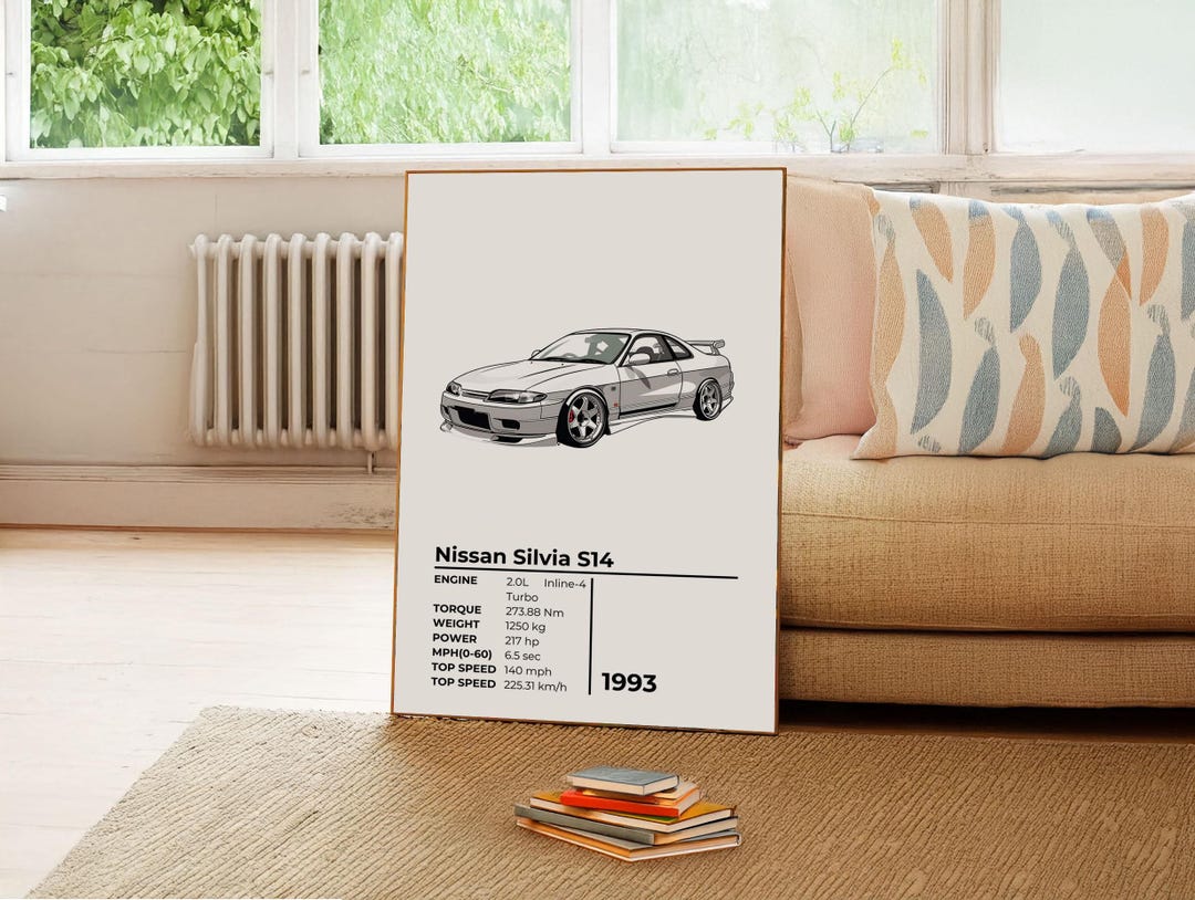 Vintage Nissan Silvia S14 Poster Retro JDM Wall Art Digital Download ...