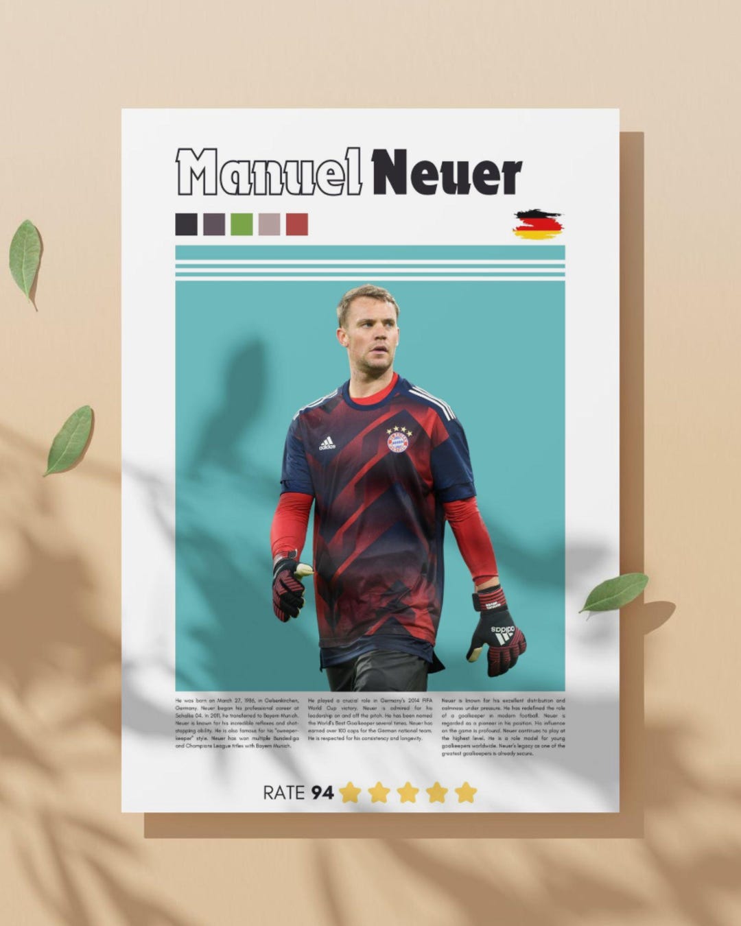 Manuel Neuer Poster, Manuel Neuer Print, Football Player Poster, Soccer ...