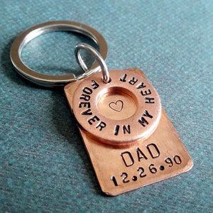Personalized Bereavement Gift for Loss of a Loved One Keychain Sympathy ...
