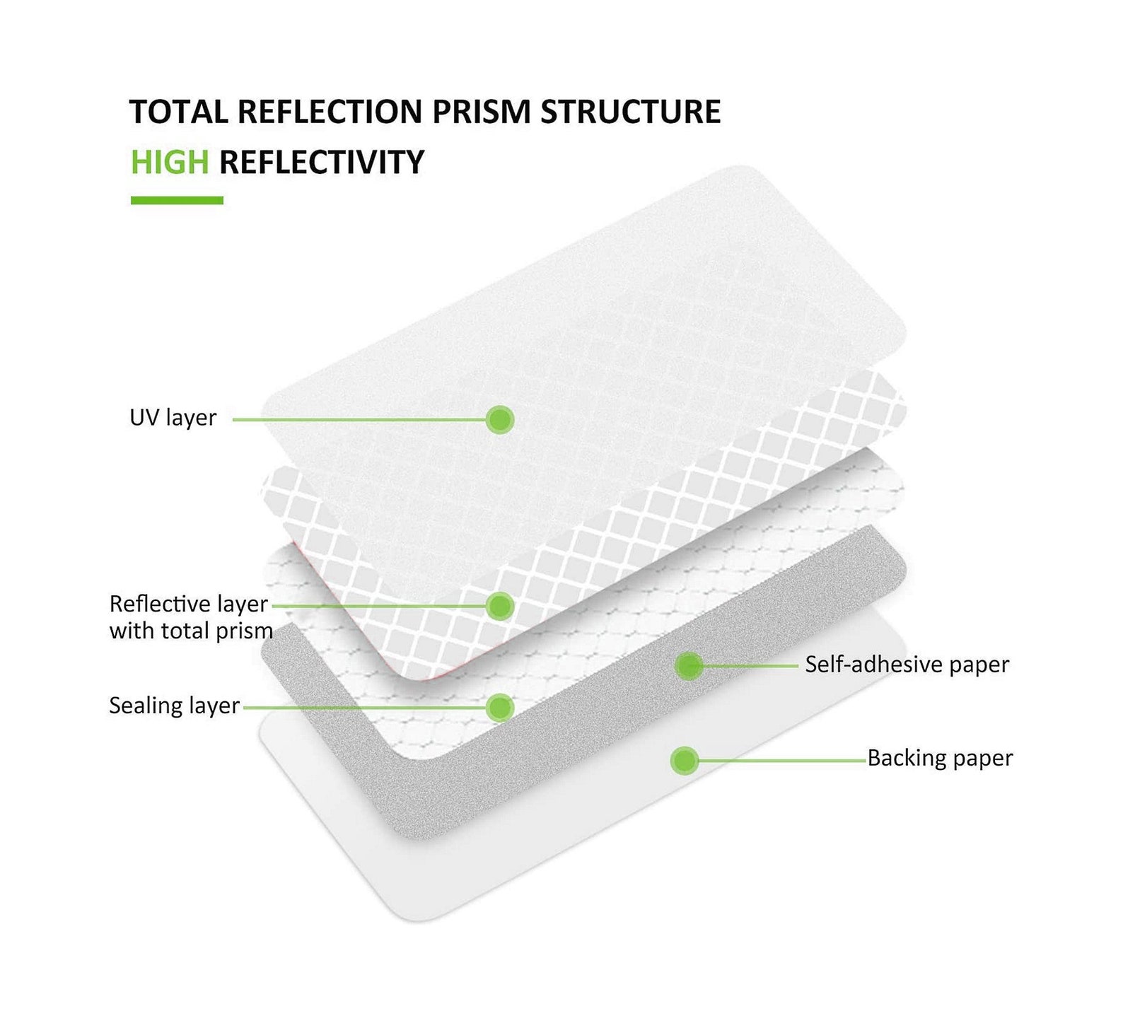 Reflective Sticker Decal Set 24pc Safety Stickers Reflective - Etsy