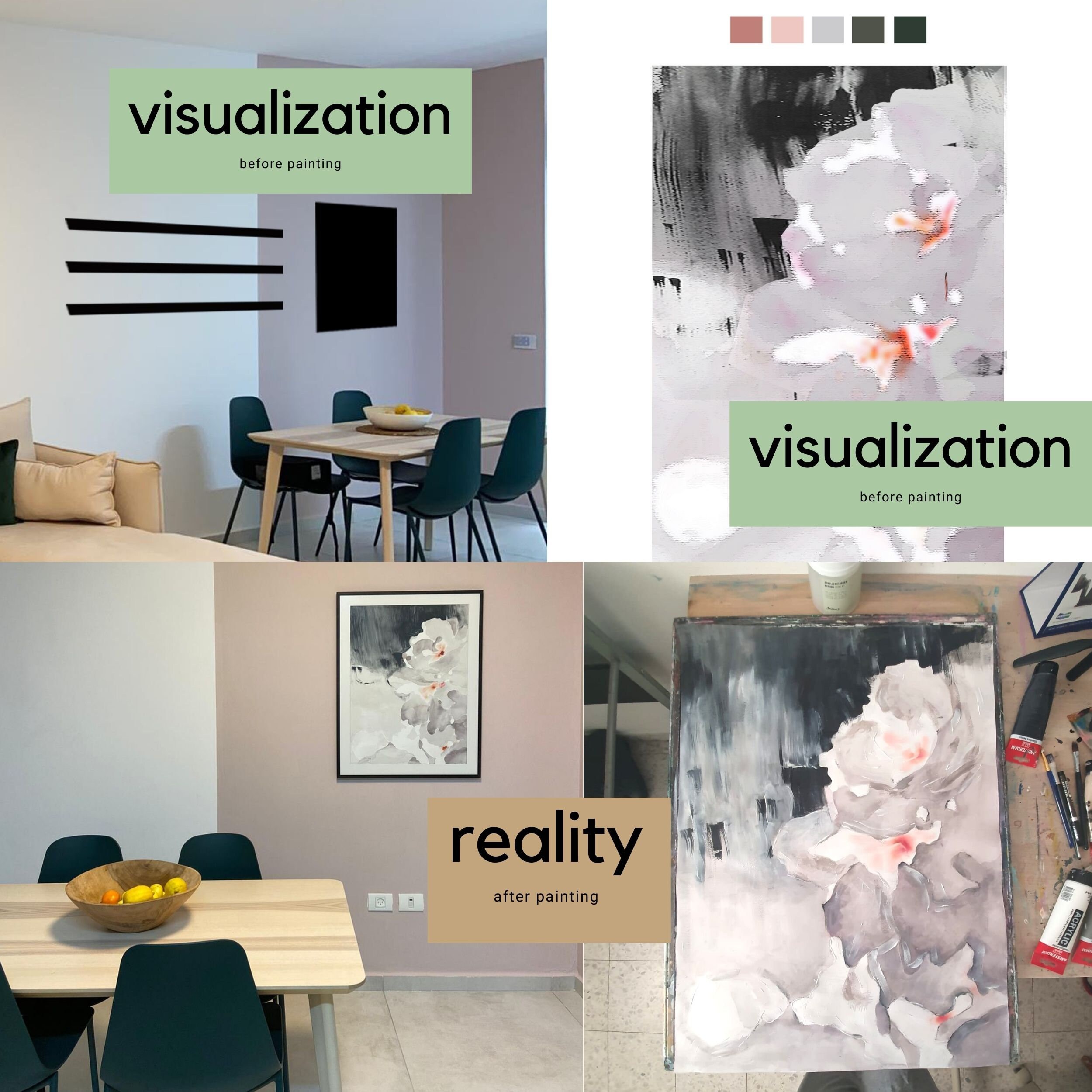 Commission Paintings Abstract Art, Original Paintings Made to Order ...