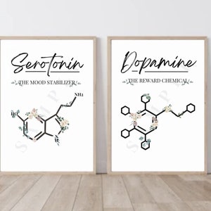 Floral Serotonin & Dopamine Molecule Set of 4 Printable Posters Digital ...
