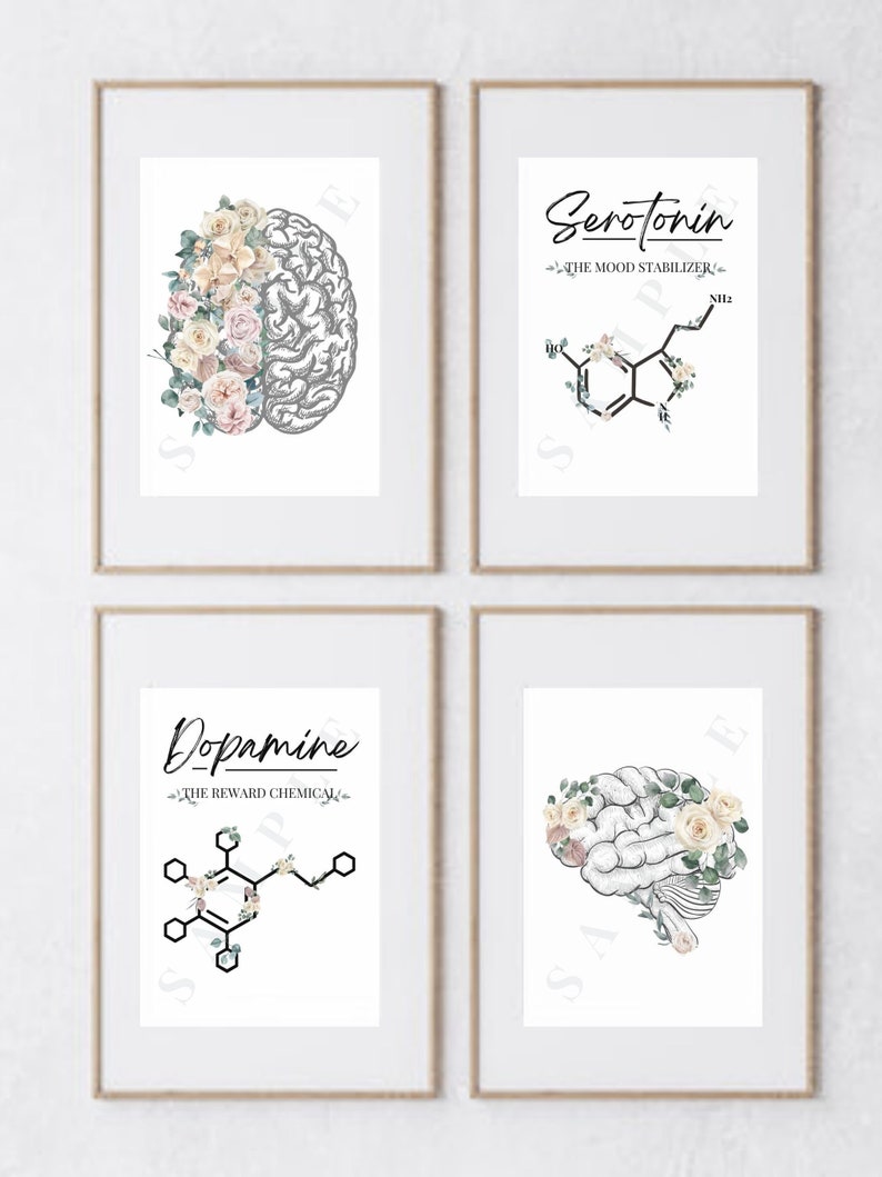 Floral Serotonin & Dopamine Molecule Set of 4 Printable Posters Digital ...