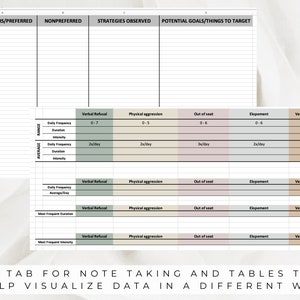 FBA Data Spreadsheet | Microsoft Excel | Automatically Generates ...