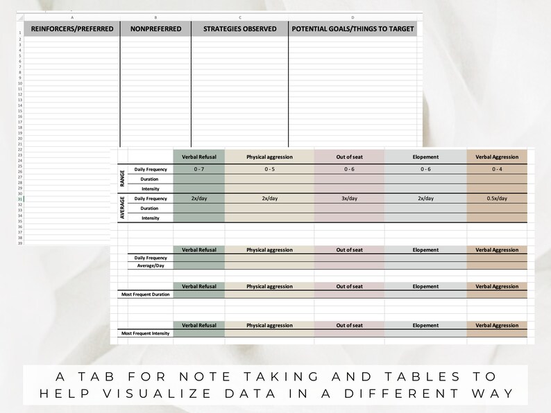 FBA Data Spreadsheet | Microsoft Excel | Automatically Generates ...