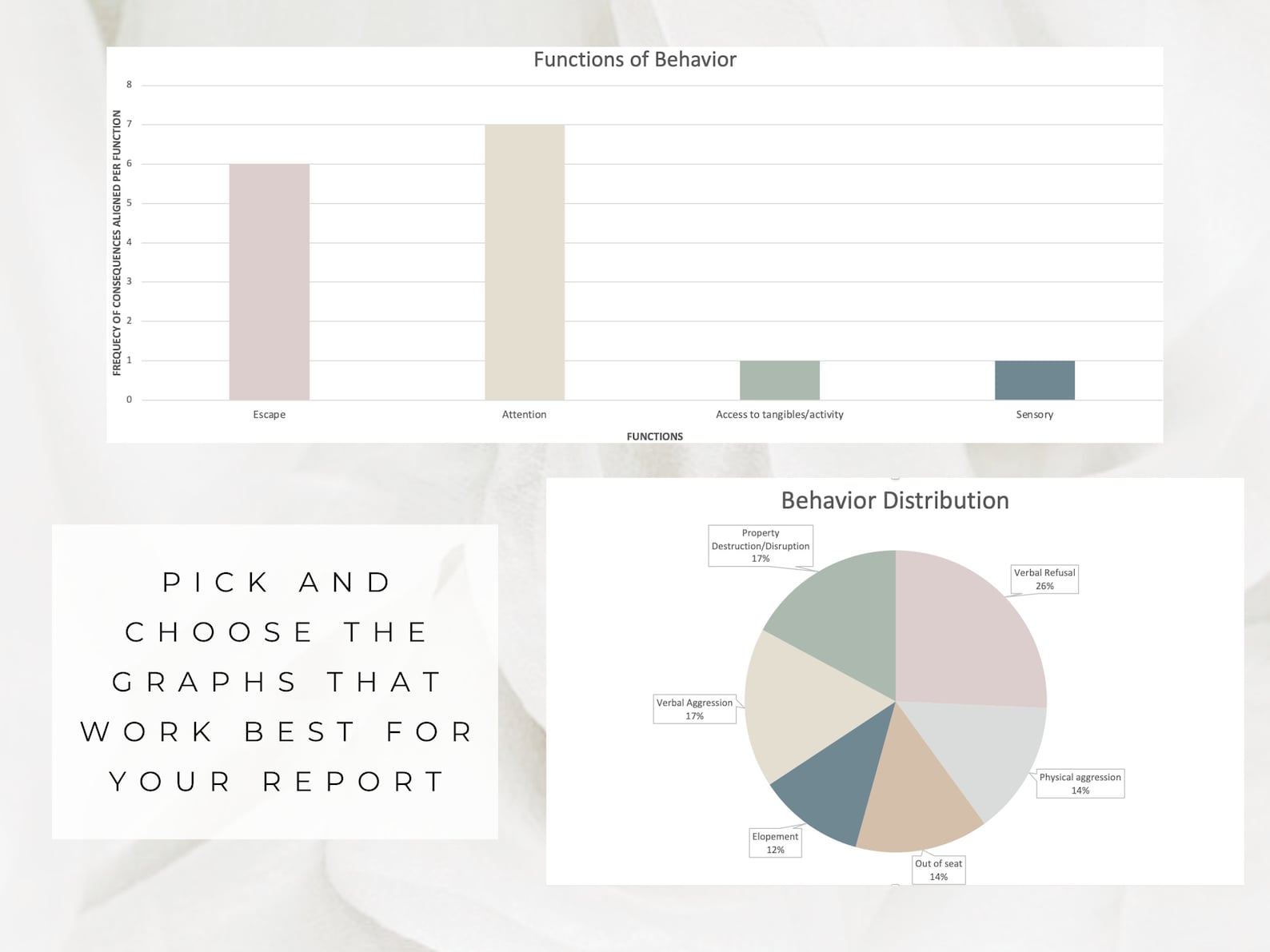 FBA Data Spreadsheet | Microsoft Excel | Automatically Generates ...