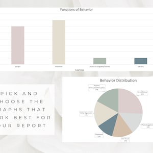 FBA Data Spreadsheet | Microsoft Excel | Automatically Generates ...
