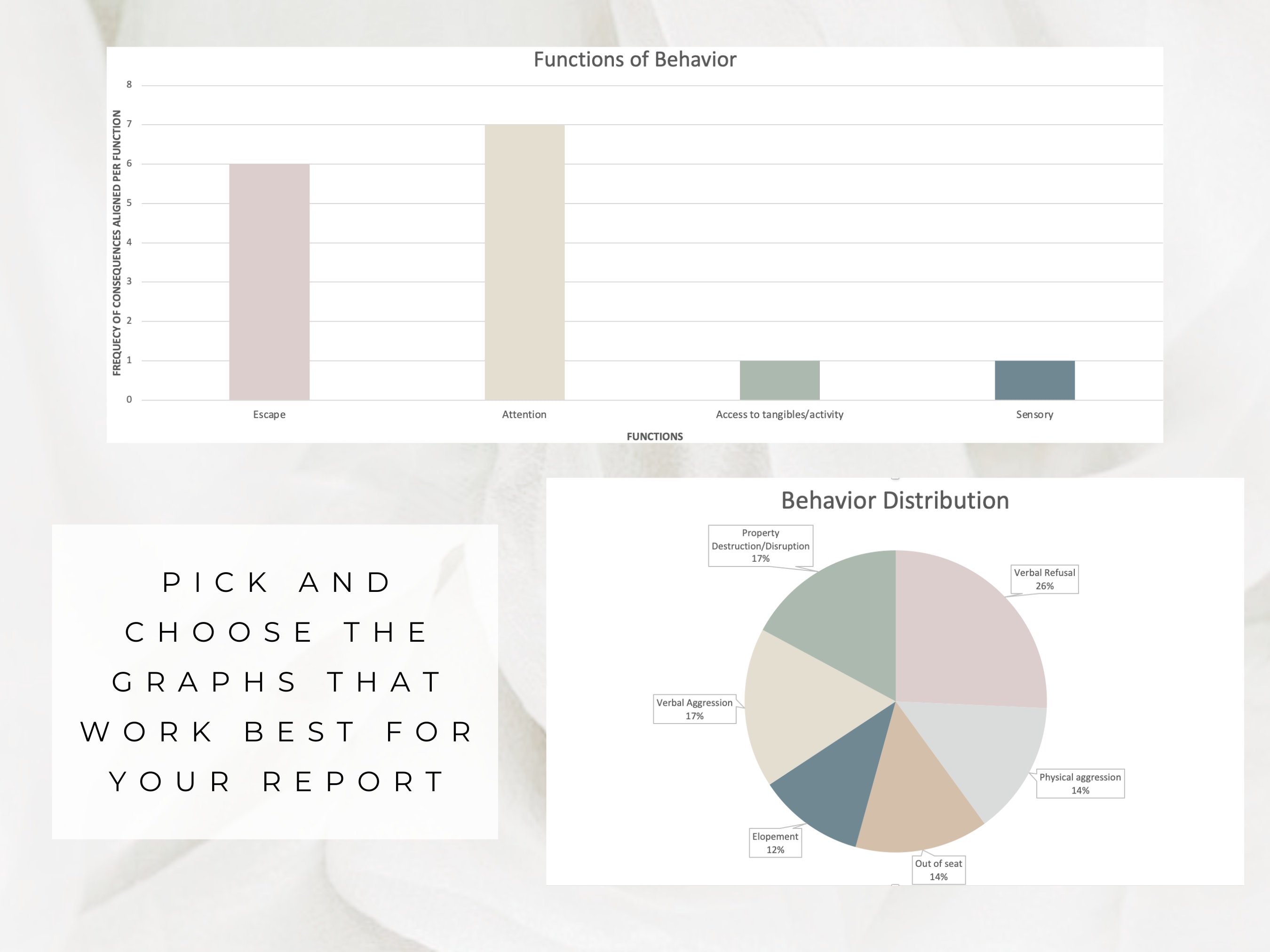 FBA Data Spreadsheet | Microsoft Excel | Automatically Generates ...