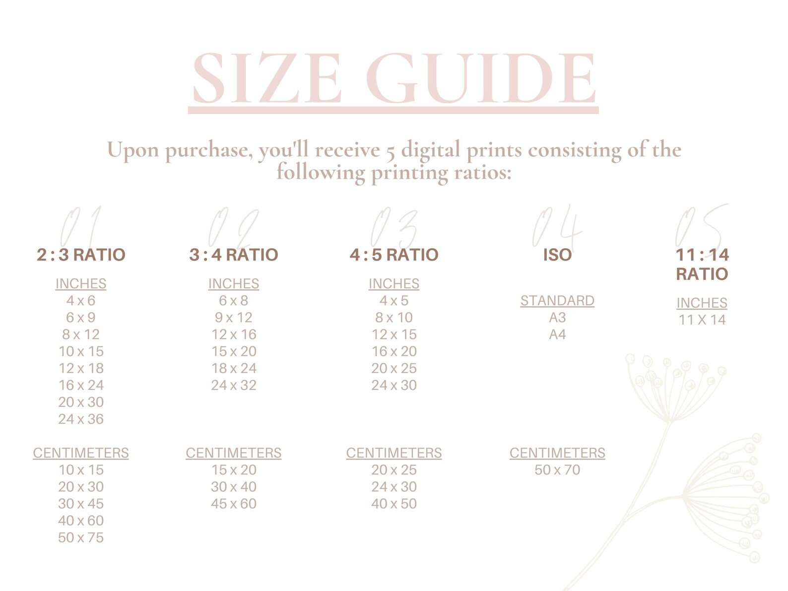 Defense Mechanisms Printable Poster Digital Download Psychology Decor ...