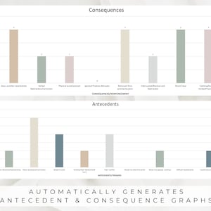 FBA Data Spreadsheet | Microsoft Excel | Automatically Generates ...