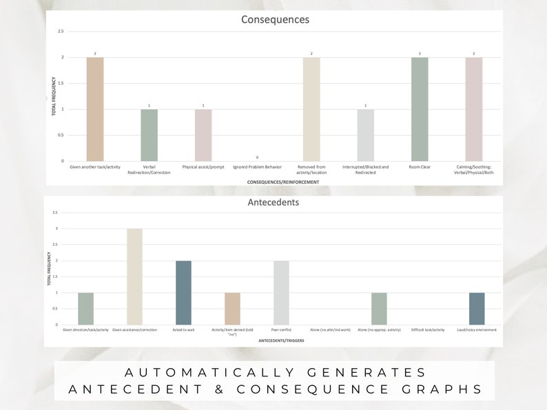 FBA Data Spreadsheet | Microsoft Excel | Automatically Generates ...