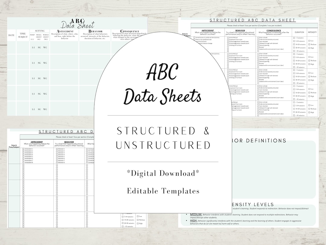 Editable ABC Data Collection Sheets Unstructured & Structured FBA ...