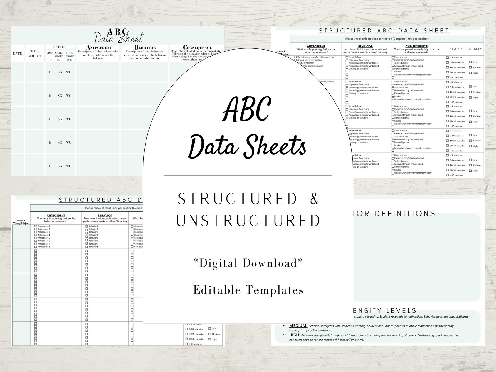 Editable ABC Data Collection Sheets Unstructured & Structured FBA ...