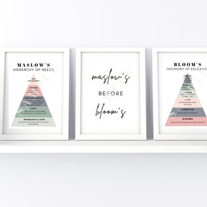 School Psychologist Set of 10 Digital Download Prints Posters Counselor ...