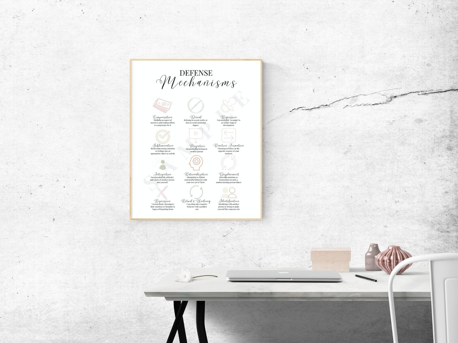 Defense Mechanisms Printable Poster Digital Download Psychology Decor ...